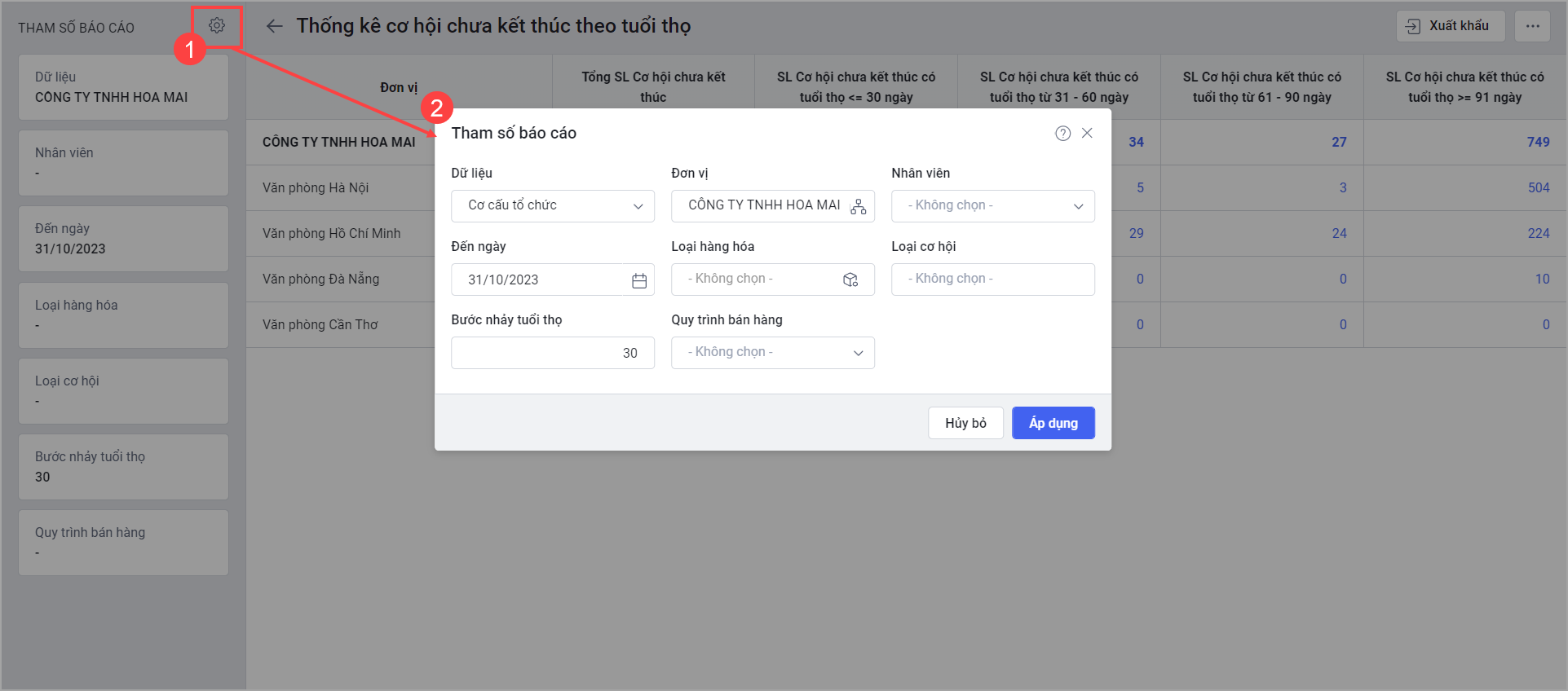 Báo cáo Thống kê cơ hội chưa kết thúc theo tuổi thọ - HELP AMIS CRM