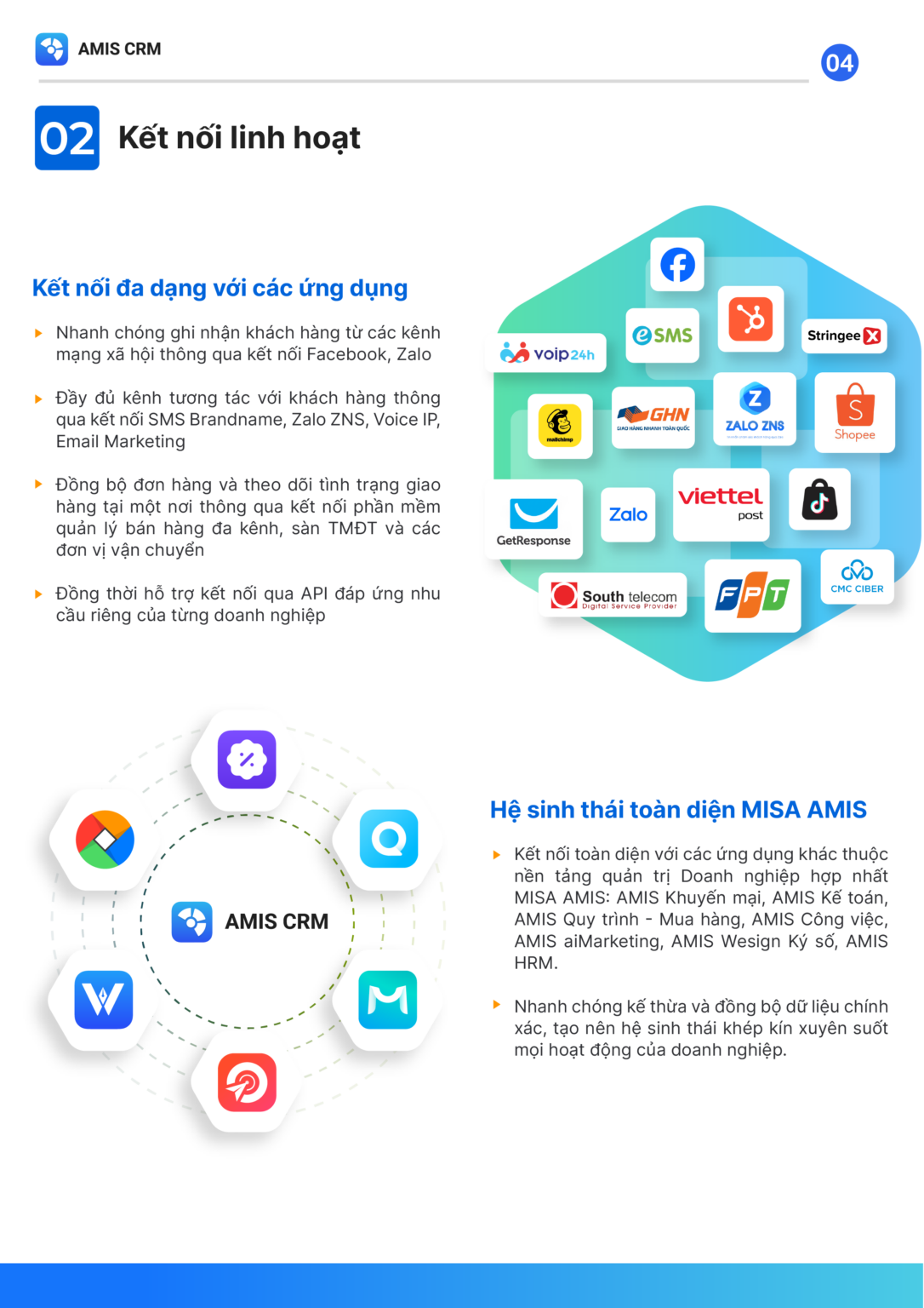 Tính năng nổi bật của phần mềm quản lý bán hàng MISA AMIS CRM - HELP AMIS CRM